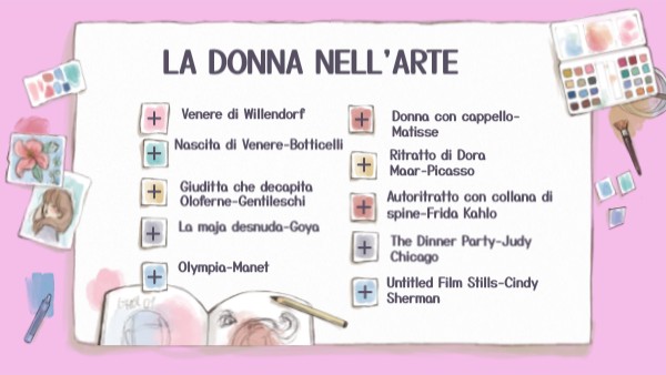 LA DONNA NELL'ARTE | Genially