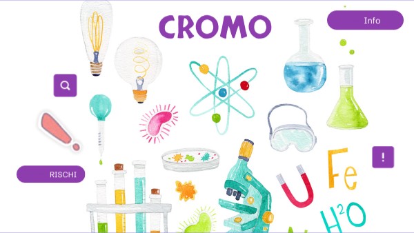 CROMO | Genially