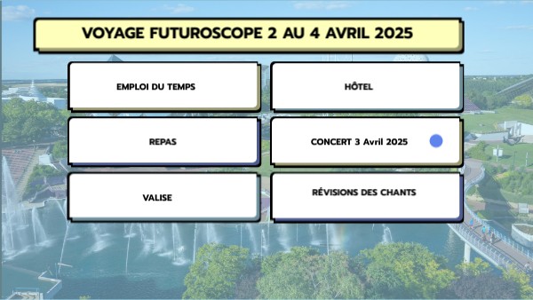 Learning scenario canvas | Genially