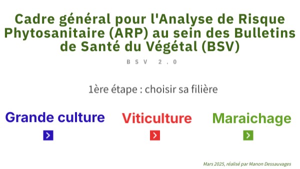 Cadre général pour l'Analyse de Risque Phytosanitaire (ARP) au sein des Bulletins de Santé du ...