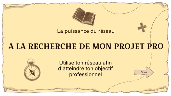 A la recherche de mon projet pro | Genially