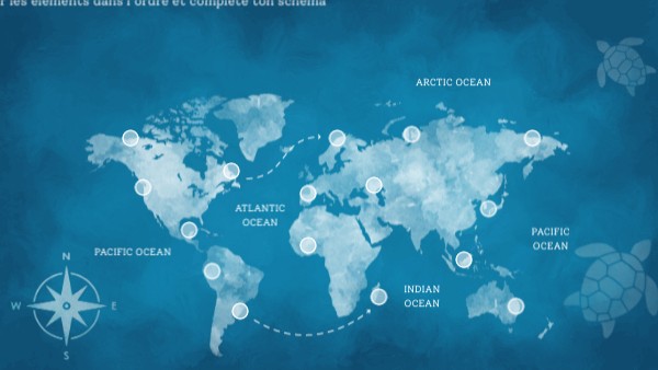 Les enjeux globaux | Genially