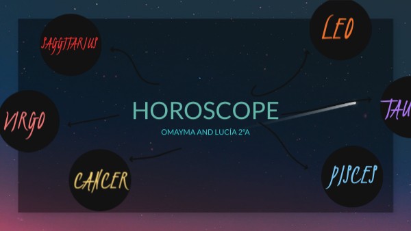 HOROSCOPE | Genially