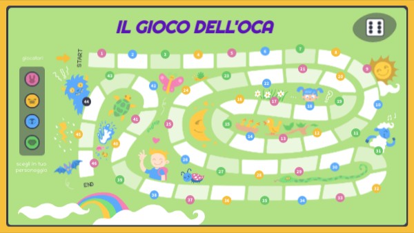 il gioco dell'oca | Genially