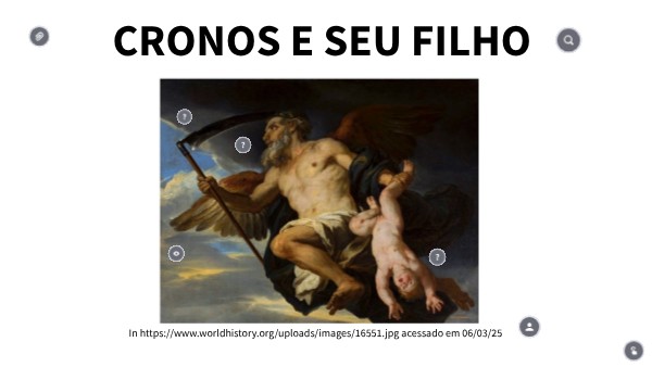 Cronos e seu filho | Genially