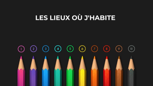 LES LIEUX Où J'HABITE | Genially