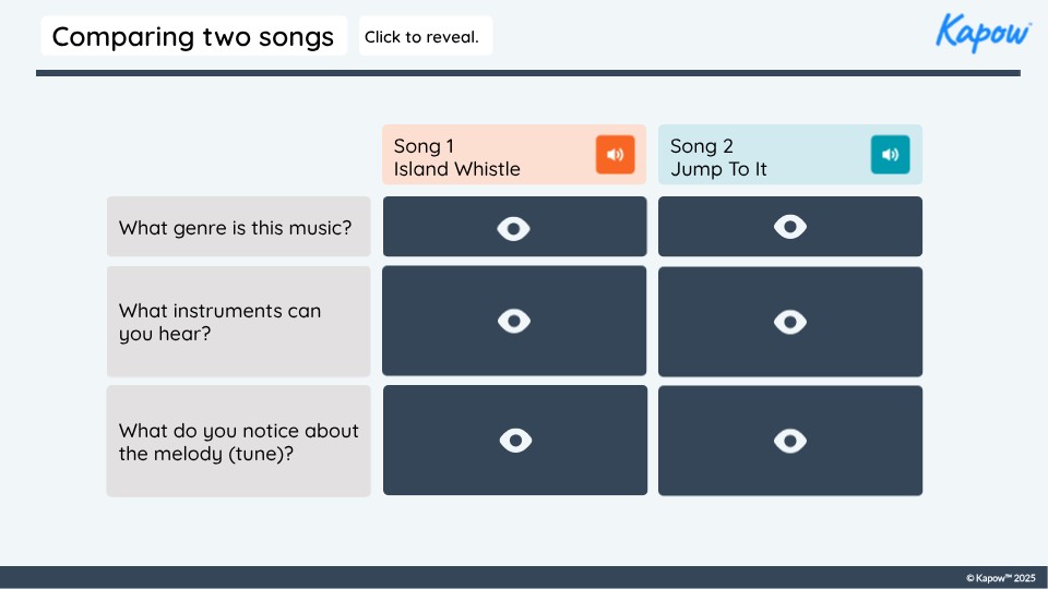 L2 Comparing two songs | Genially