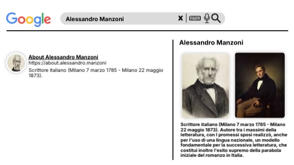 manzoni site web | Genially