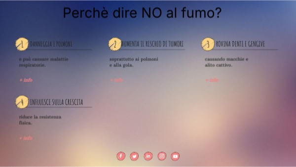 Perchè dire NO al fumo? | Genially