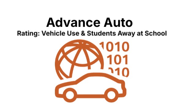 Advance Auto Rating Module 1 | Genially