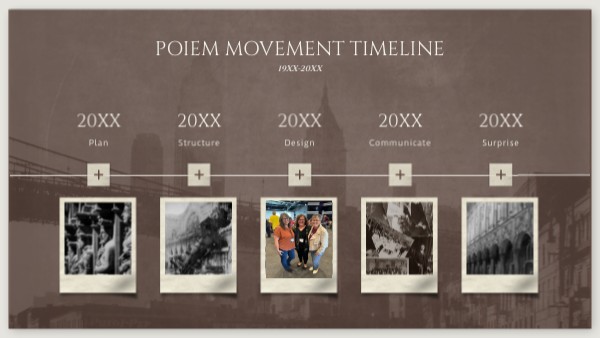 POiem Movement Timeline | Genially