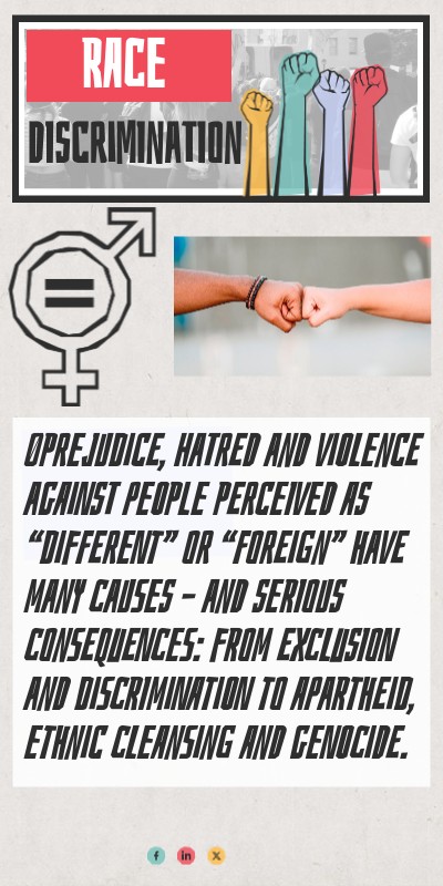 discrimination race | Genially