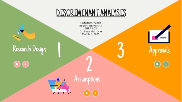 Discriminant Analysis | Genially