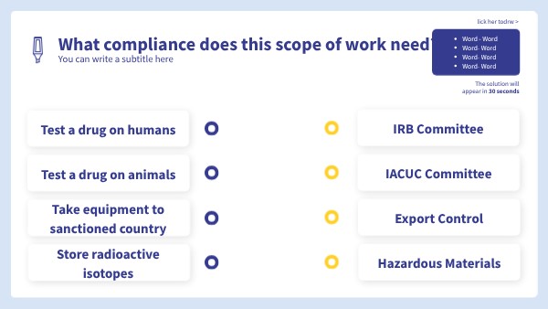 What compliance does this scope of work need? | Genially