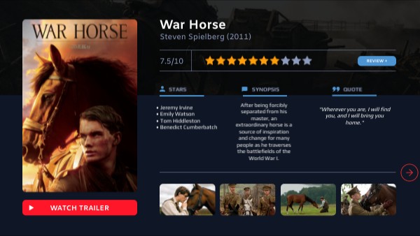 World War I film | Genially