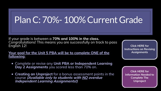U5 PBA Plan C Genially | Genially