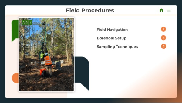 Field Procedures | Genially