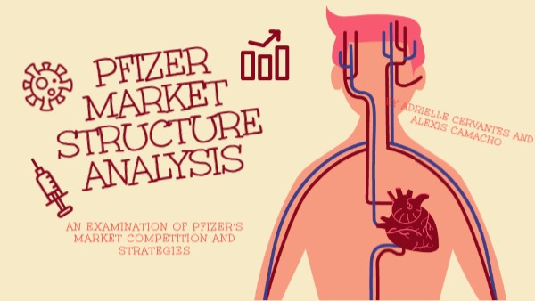 Pfizer market structure analysis | Genially