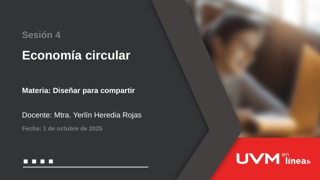 S4. Economía circular | Genially
