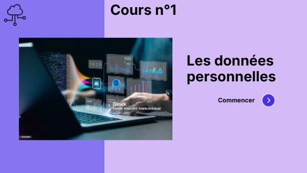Les données personnelles | Genially