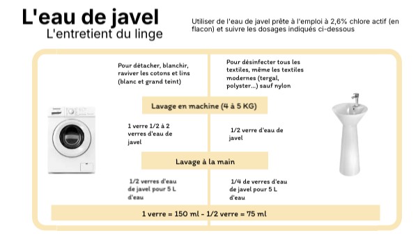 L'eau de javel | Genially