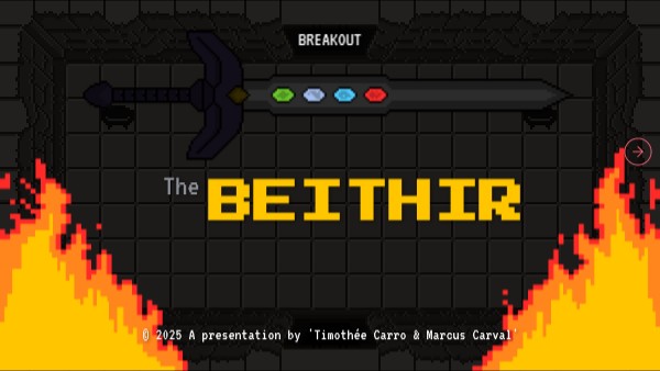 Genially sans titre | Genially