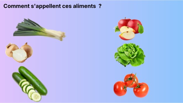 Dialogue au marché | Genially