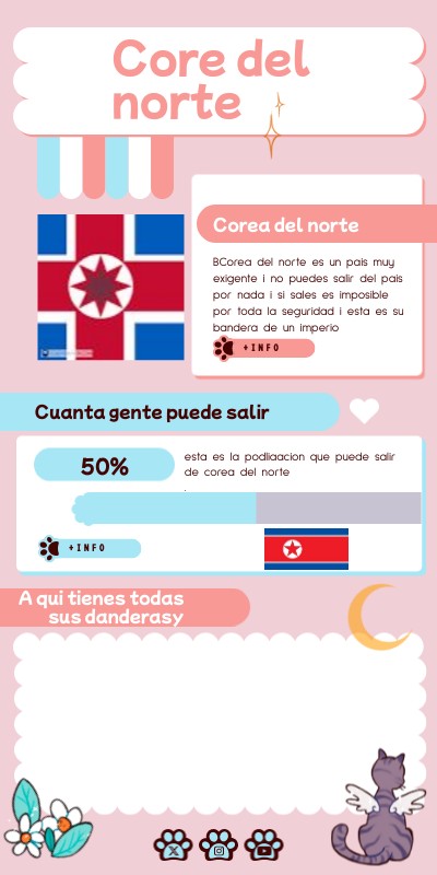 Core del norte | Genially