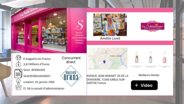 Concurrent direct | Genially