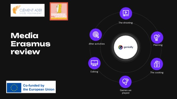 Media Erasmus review | Genially