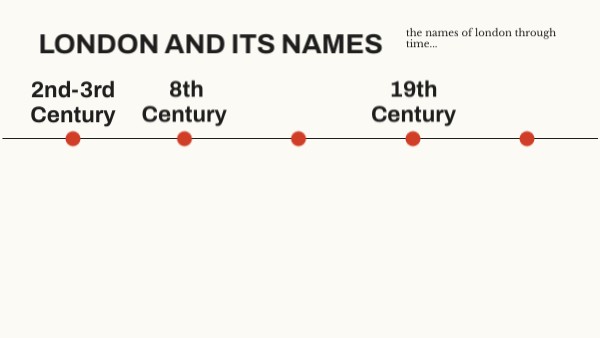 London and its names | Genially