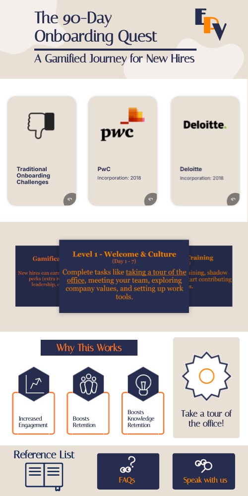 Onboarding | Genially