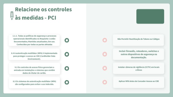Relacione os controles às medidas - PCI | Genially