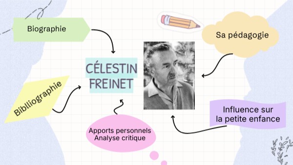 CélestiN FREINET | Genially