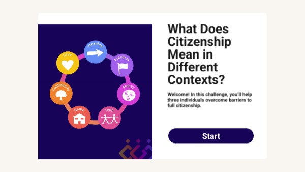 What Does Citizenship Mean in Different Contexts? | Genially