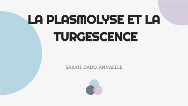 LA PLASMOLYSE ET LA turgescence | Genially