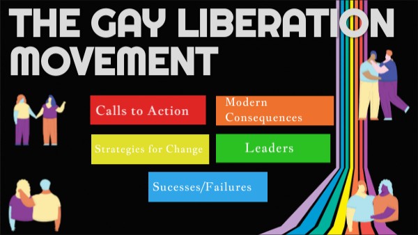 The Gay Liberation Movement | Genially