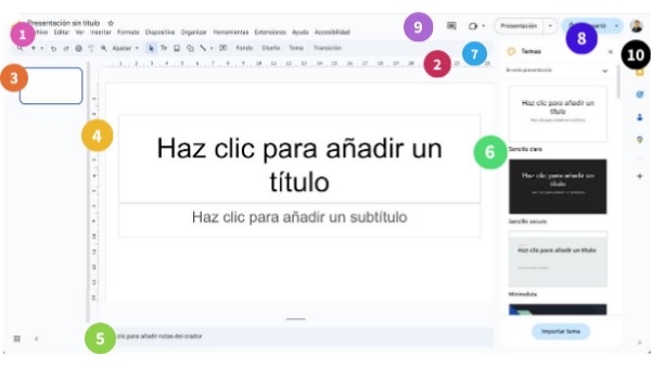 google slides | Genially