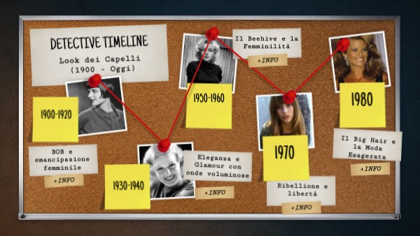 DETECTIVE TIMELINE | Genially