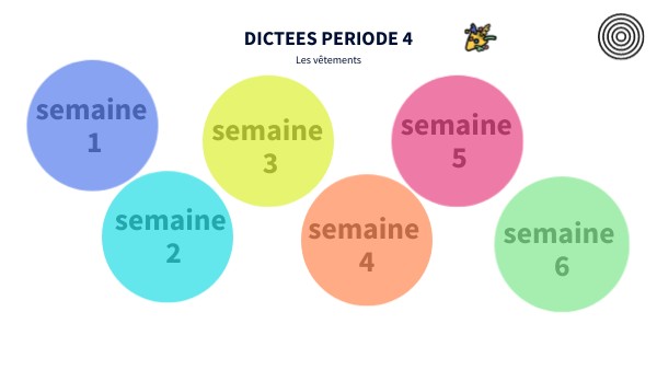 DICTEES PERIODE 4 | Genially