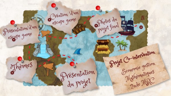 Présentation escape game | Genially