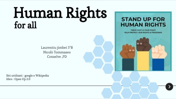 Human Rights | Genially