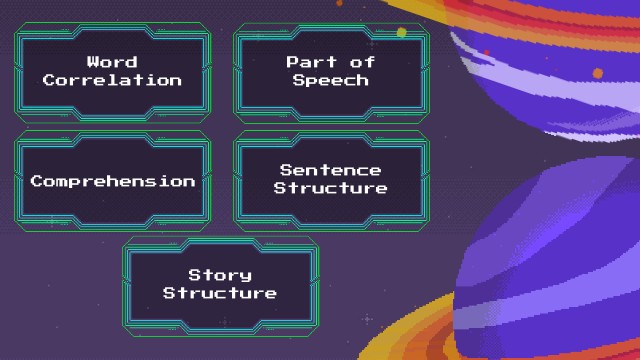 Eng 1 STAAR Review- p1 all digital home page | Genially