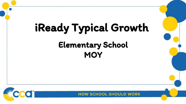 iReady Typical Growth | Genially
