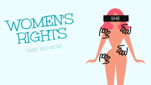 Women's Rights then and Now | Genially