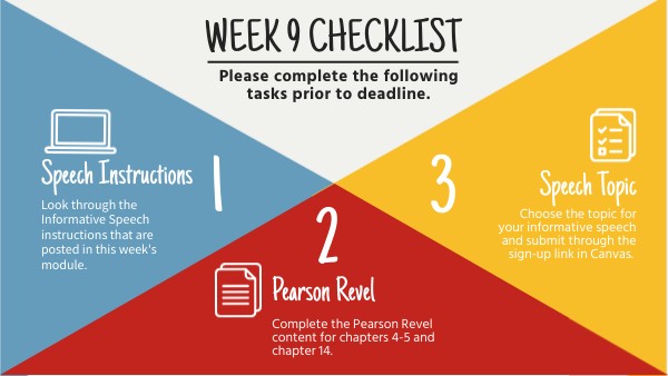 Module 8 Checklist | Genially