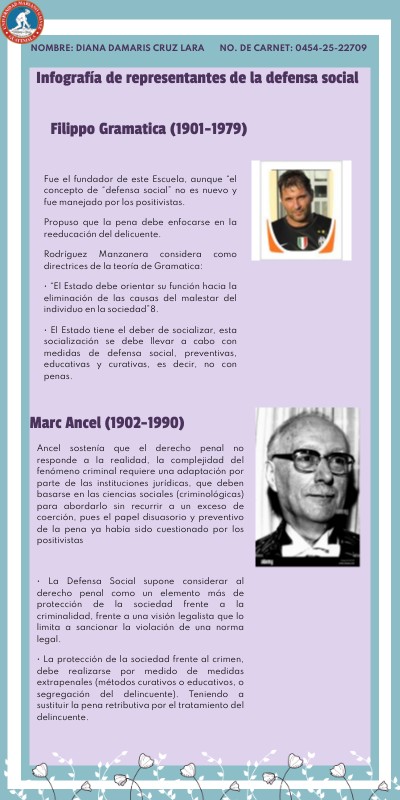 Infografía de representantes de la defensa social | Genially