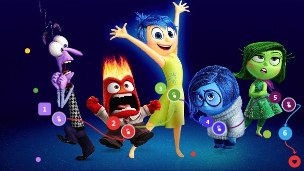 INSIDE OUT- | Genially