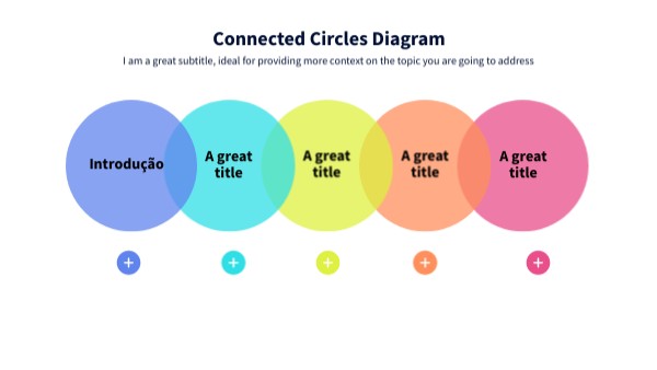 Connected Circles Diagram | Genially