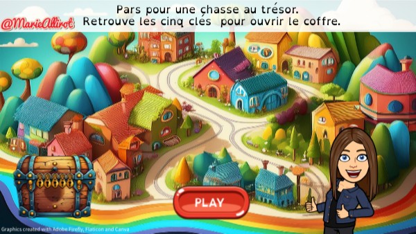 Breakout Unit 10 Dans ma ville | Genially